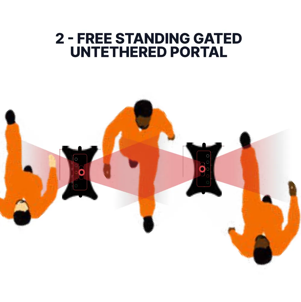 OHMSense - Sentry Hound Pro - Ferro Magnetic Detector